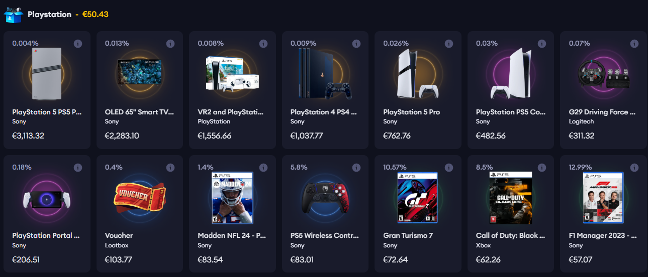Lootbox Review – Is This Mystery Box Site the Real Deal?