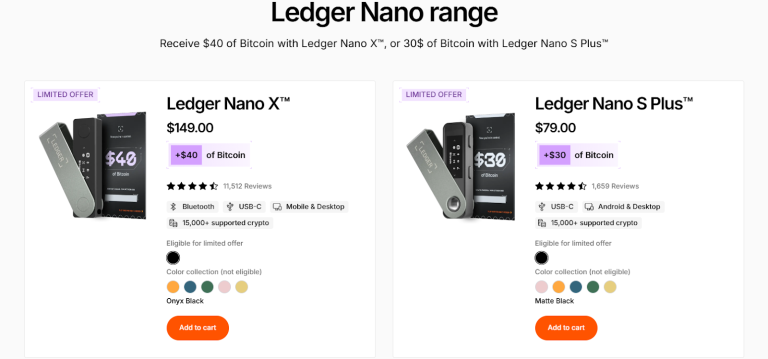 Most Secure Crypto Wallets Tested & Reviewed