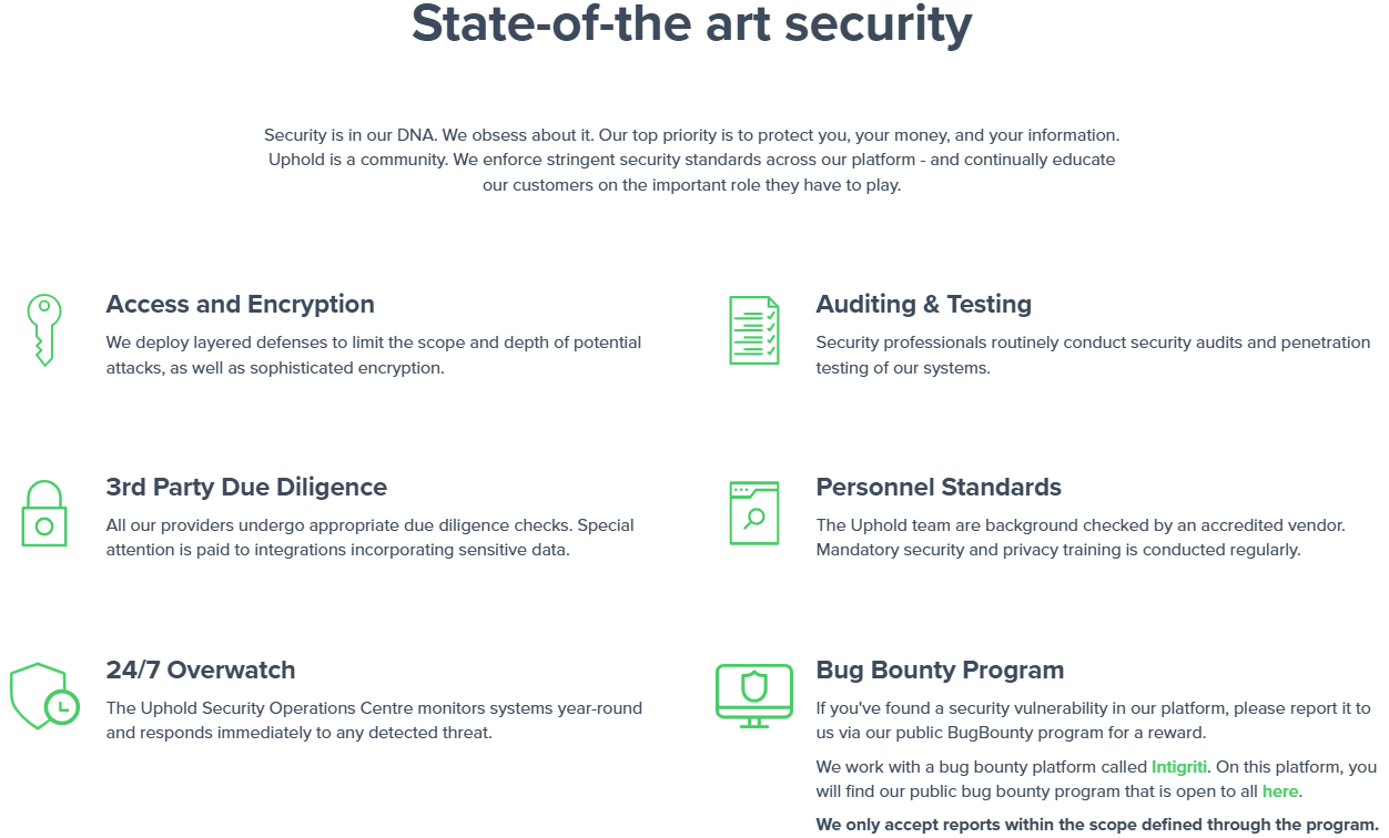 Most Secure Crypto Wallets Tested & Reviewed