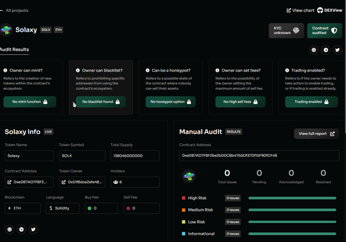¿Qué es Solaxy? Guía con las claves de esta preventa