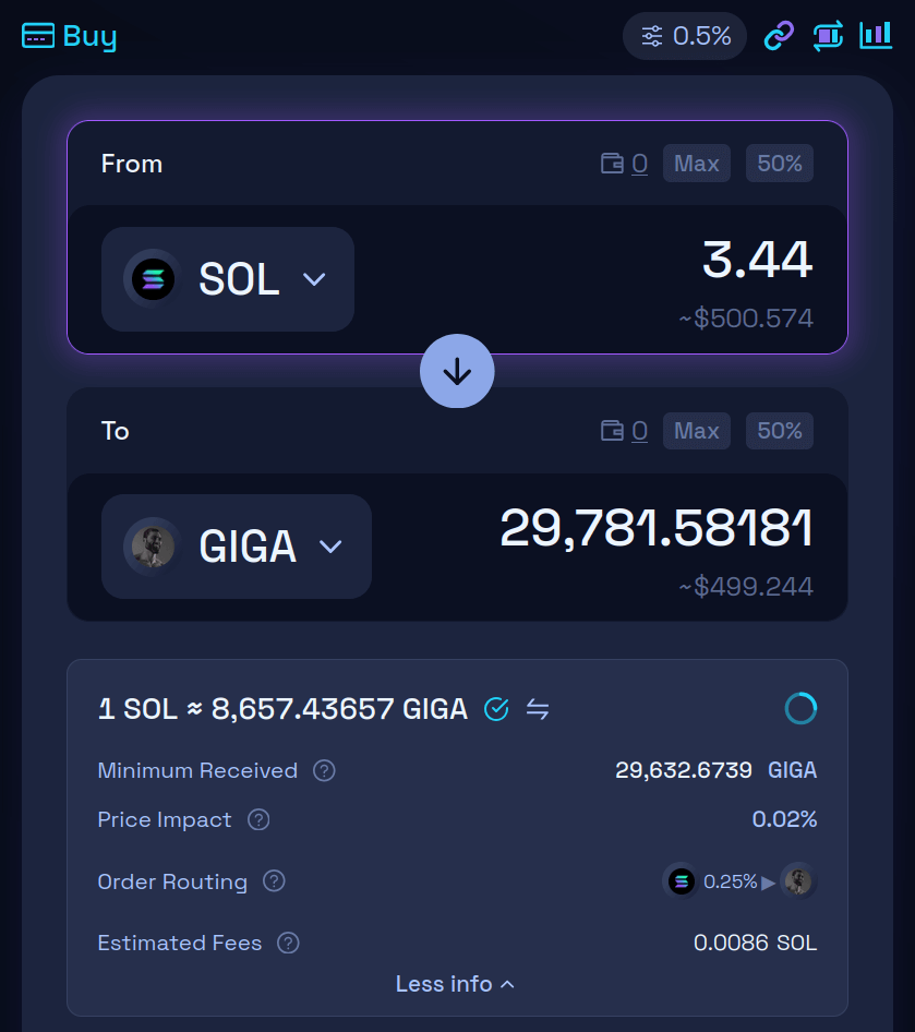 Gigachad ($GIGA) Price Prediction – Does It Have Potential?