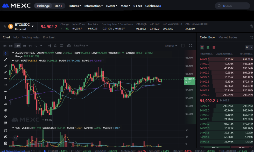 10 Best Crypto Futures Trading Platforms Compared: Fees, Features ...