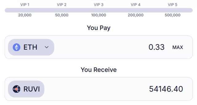 Ruvi AI ($RUVI) Price Prediction – Should You Buy $RUVI?