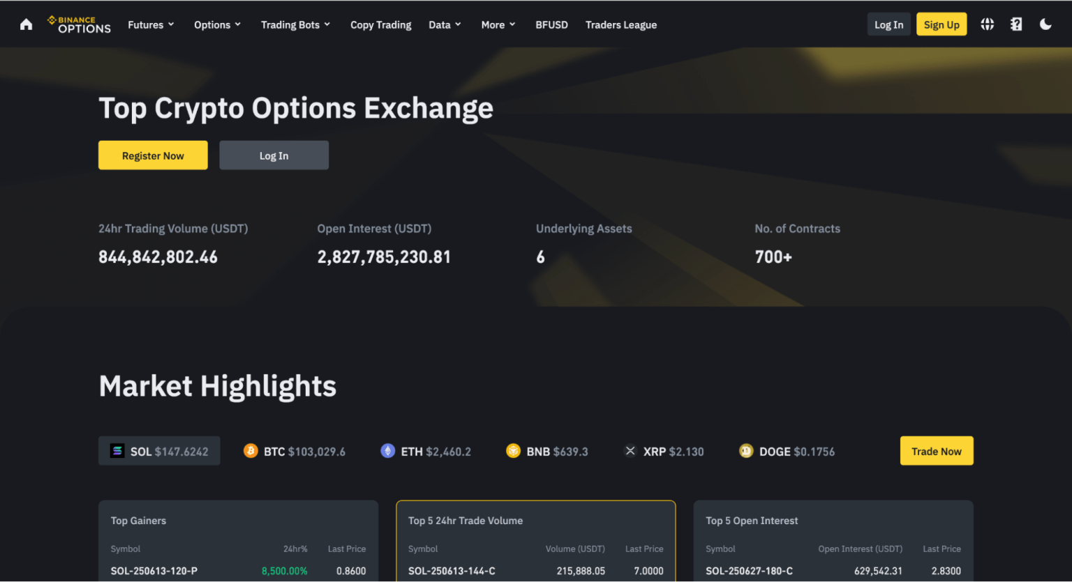 How to Trade XRP Options – Best Platforms & Strategies