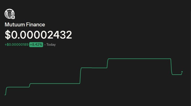 Mutuum Finance & Best Wallet – Novi val DeFi inovacija 2025