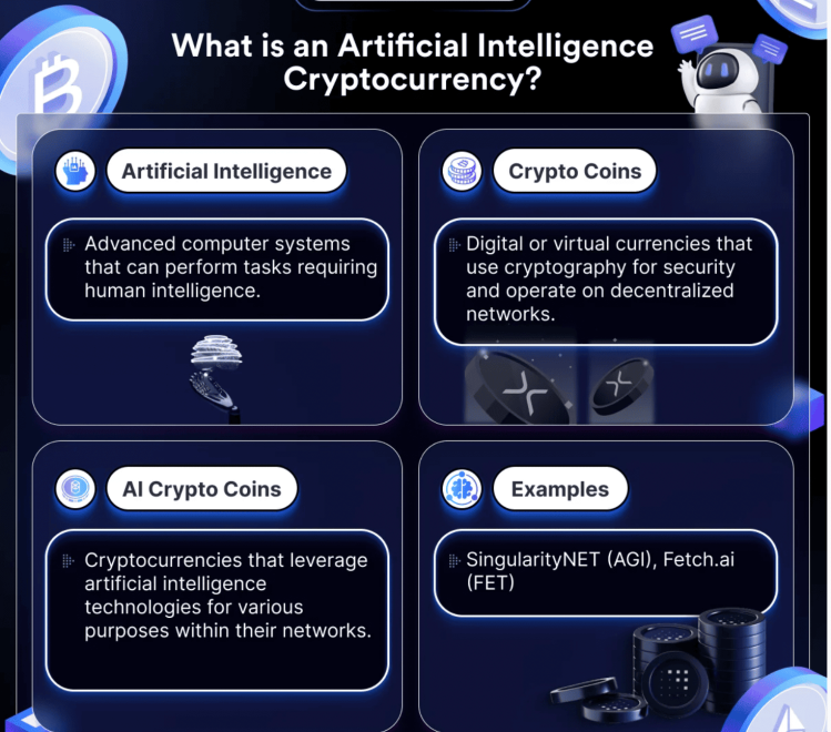 Tyto AI coins stojí v roce 2026 za pozornost