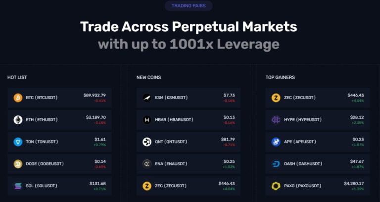 The True Trade Exchange Review 2025 - Is It Legit?