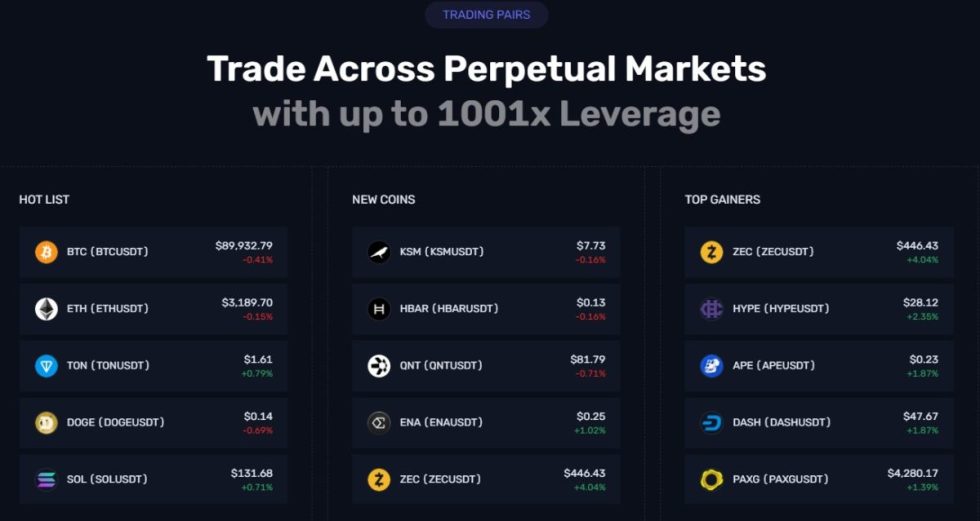 The True Trade Exchange Review 2025 - Is It Legit?